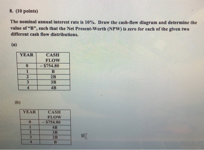 Solved 8. (10 points) The nominal annual interest rate is | Chegg.com
