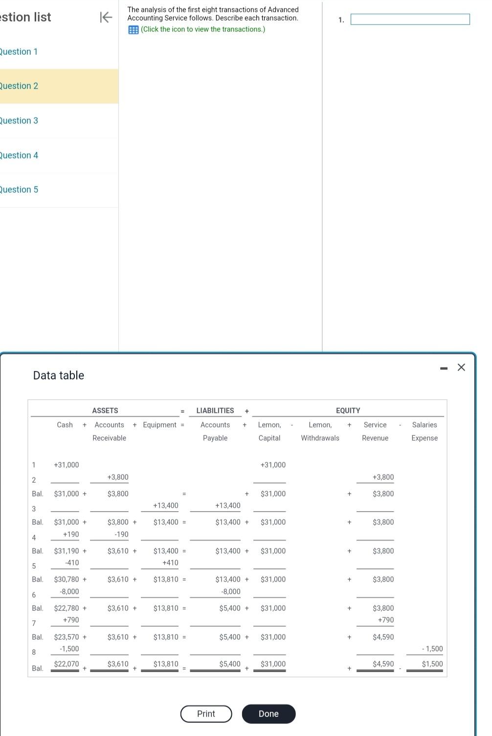 Solved The analysis of the first eight transactions of | Chegg.com