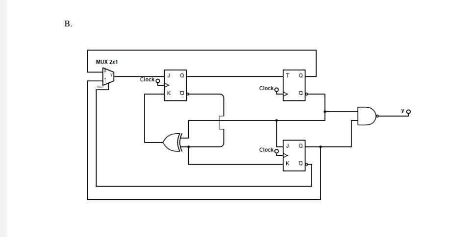Solved B Derive The State Table The State Diagram Input