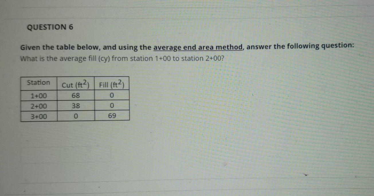 Solved QUESTION 6 Given the table below, and using the | Chegg.com