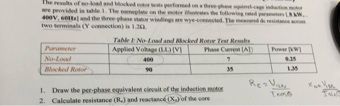 Solved The results of no-load and blocked rotor tests | Chegg.com