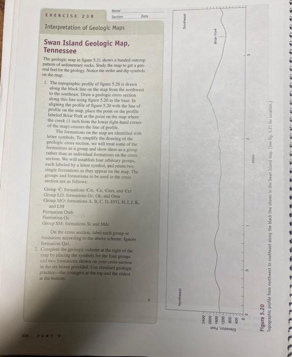 Solved Geologic Structures on Block Diagrams, Geologic | Chegg.com