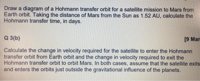 Solved Draw a diagram of a Hohmann transfer orbit for a | Chegg.com