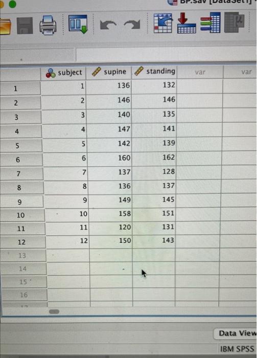 Solved Data View IBM SPSS Complete the following table, | Chegg.com