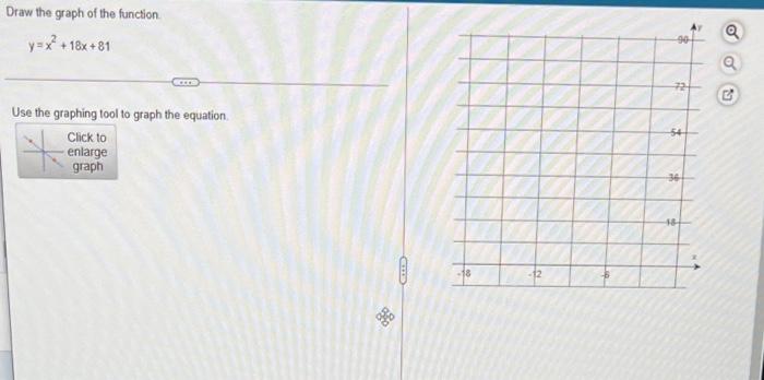 Solved Draw the graph of the function y=x? + 18x +81 o GGD | Chegg.com
