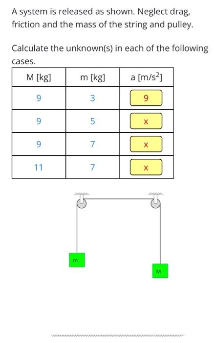 Solved A system is released as shown. Neglect drag, friction | Chegg.com