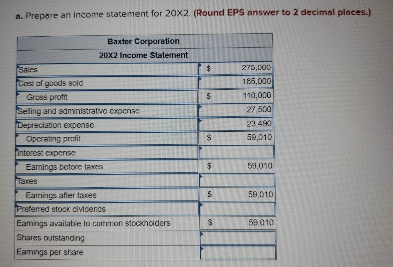 Solved For December 31, 20x1, the balance sheet of Baxter | Chegg.com