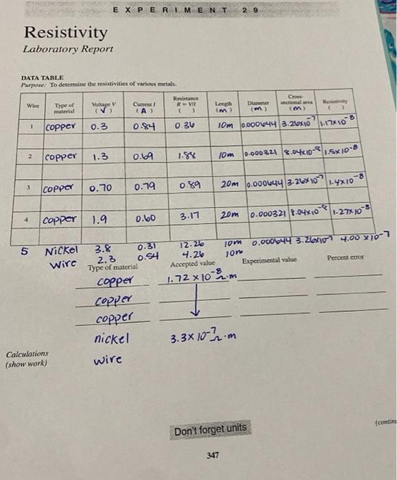Solved 29 EXPERIMENT Resistivity Laboratory Report DATA | Chegg.com