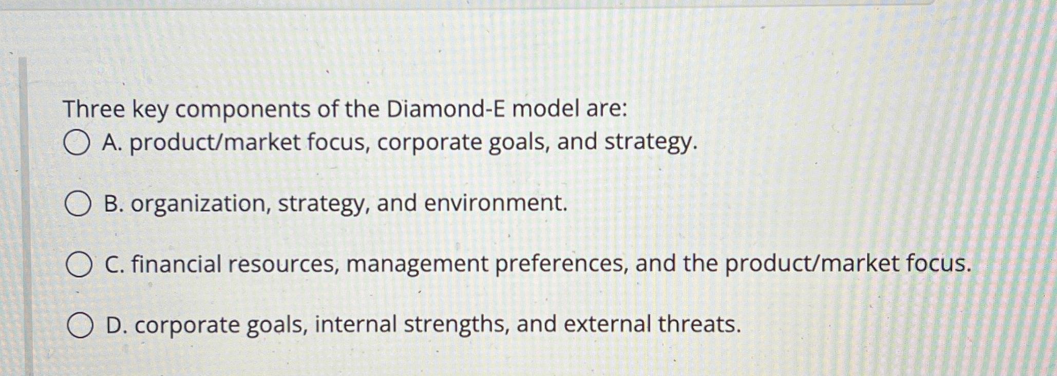 Solved Three key components of the Diamond-E model are:A. | Chegg.com