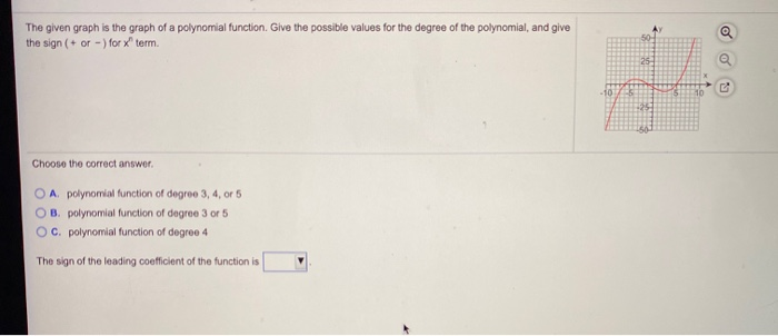 Solved The given graph is the graph of a polynomial | Chegg.com