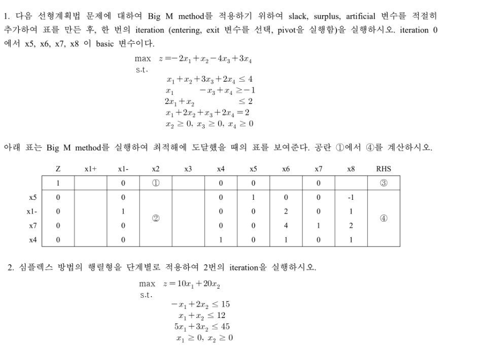 Solved 2 ﻿apply The Matrix Type Of The Simplex Method Step 8841