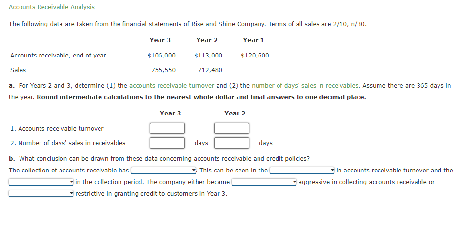 Solved Accounts Receivable AnalysisThe following data are | Chegg.com
