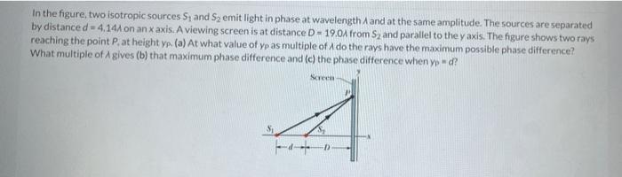 Solved In the figure, two isotropic sources S1 and S2 emit | Chegg.com