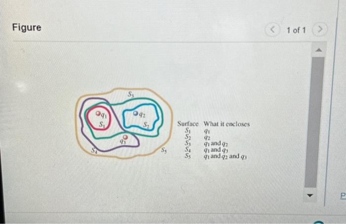 Solved Exercise 22.8 - Enhanced - with Feedback The three | Chegg.com