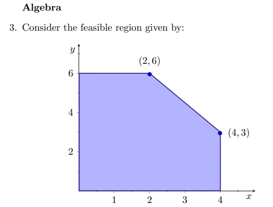 Solved Algebra3. ﻿Consider the following feasible region (a) | Chegg.com