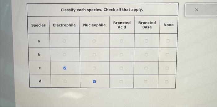 Solved +MgBrOH \begin{tabular}{|c|c|c|c|c|c|} \hline | Chegg.com