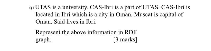 Solved UTAS is a university-CAS-Ibri is a college of UTAS. | Chegg.com