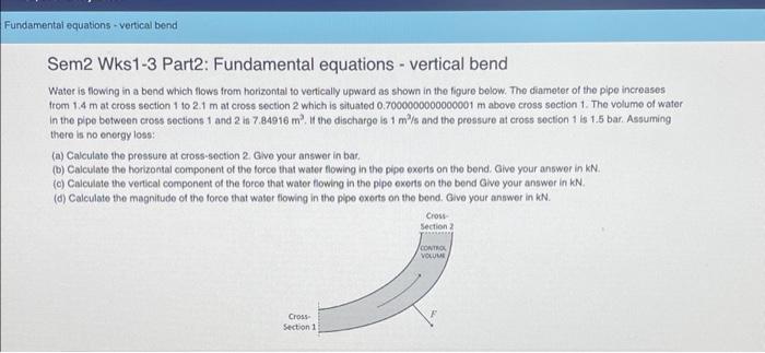 Solved Fundamental equations - vertical bend Sem2 Wks1-3 | Chegg.com