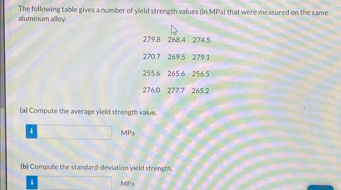 Solved The following table gives a number of yield strength | Chegg.com