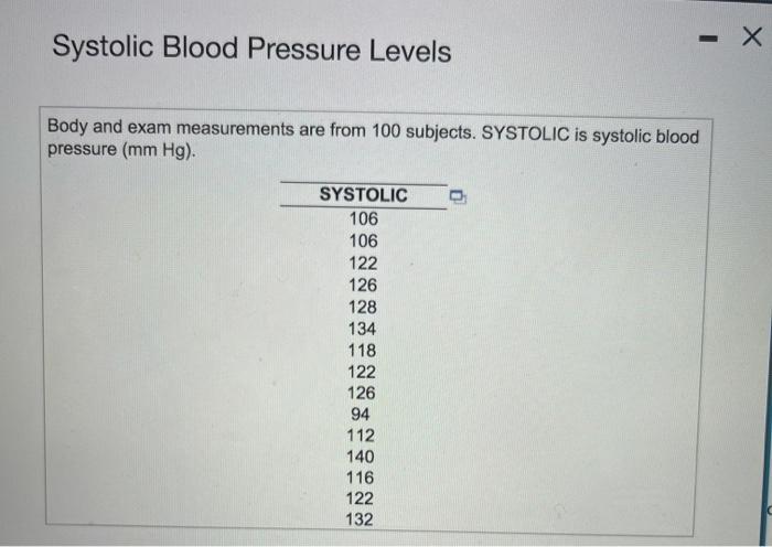 Solved Systolic blood pressure levels above 120 mmHg are | Chegg.com