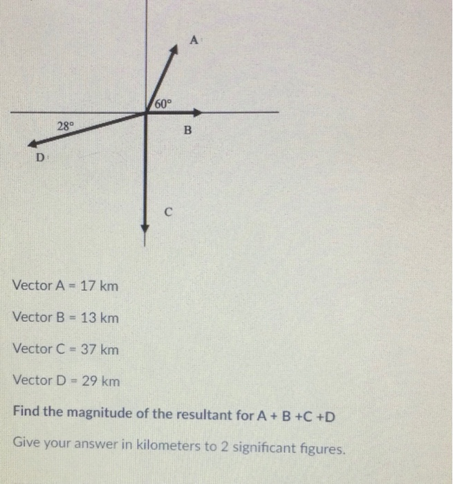 Solved А 60° 289 B D с Vector A = 17 km Vector B 13 km | Chegg.com