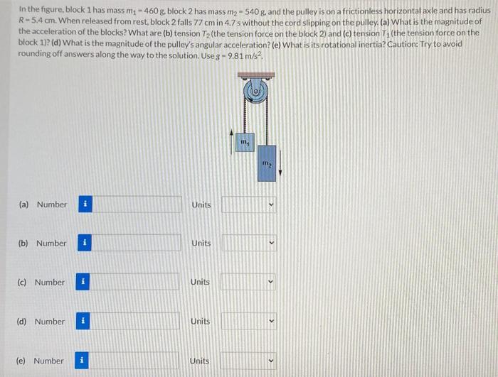 Solved In the figure, block 1 has mass m₁ = 460 g, block 2 | Chegg.com