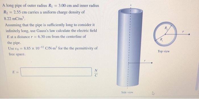 Solved A long pipe of outer radius R; = 3.00 cm and inner | Chegg.com