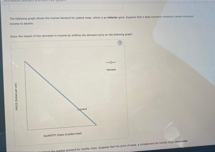 Solved The following graph shows the market demand for new | Chegg.com