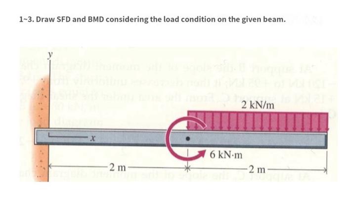 Solved 1 3. Draw SFD and BMD considering the load condition | Chegg.com