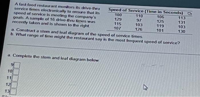 Solved Speed of Service (Time in Seconds) 100 110 106 A | Chegg.com
