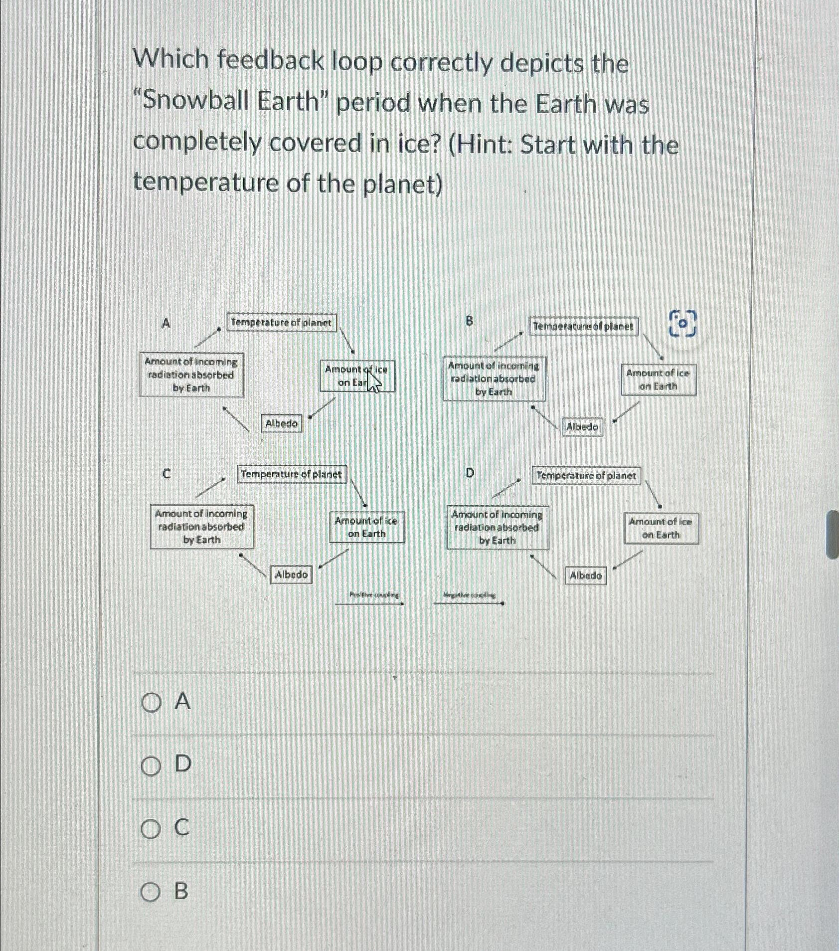 Which feedback loop correctly depicts the "Snowball | Chegg.com