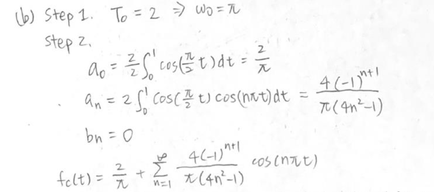 Solved (b) ﻿Step 1. T0=2=>ω0=πstep | Chegg.com