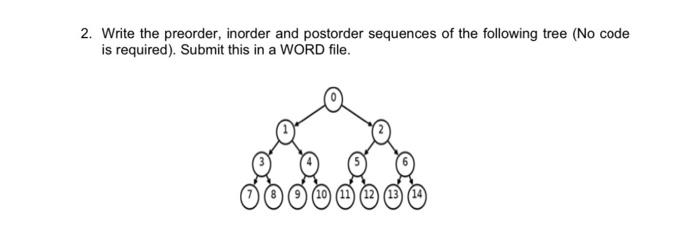 Solved 2. Write the preorder, inorder and postorder | Chegg.com