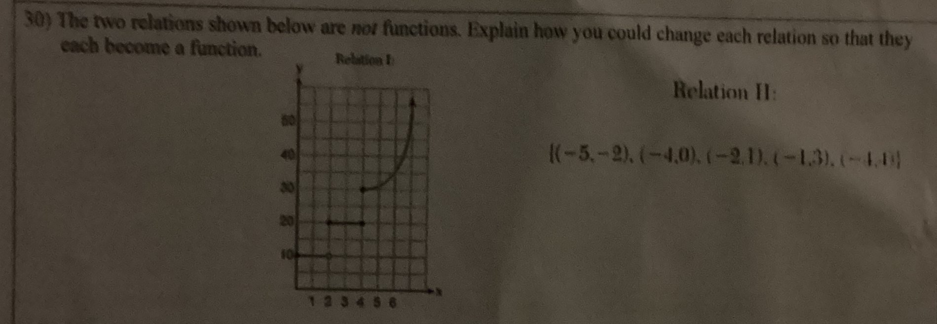 Solved The two relations shown below are not functions. | Chegg.com