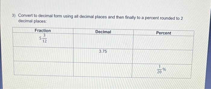 Solved 3) Convert to decimal form using all decimal places | Chegg.com