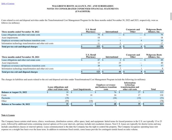 Solved I need a Horizontal analisys, but i don't know what | Chegg.com