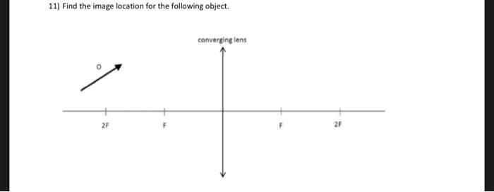 Solved 11) Find the image location for the following object. | Chegg.com