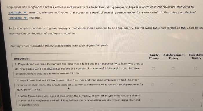 Solved Employees at LivingSocial Escapes who are motivated | Chegg.com