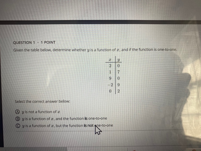 Solved QUESTION 1 . 1 POINT Given the table below, determine | Chegg.com