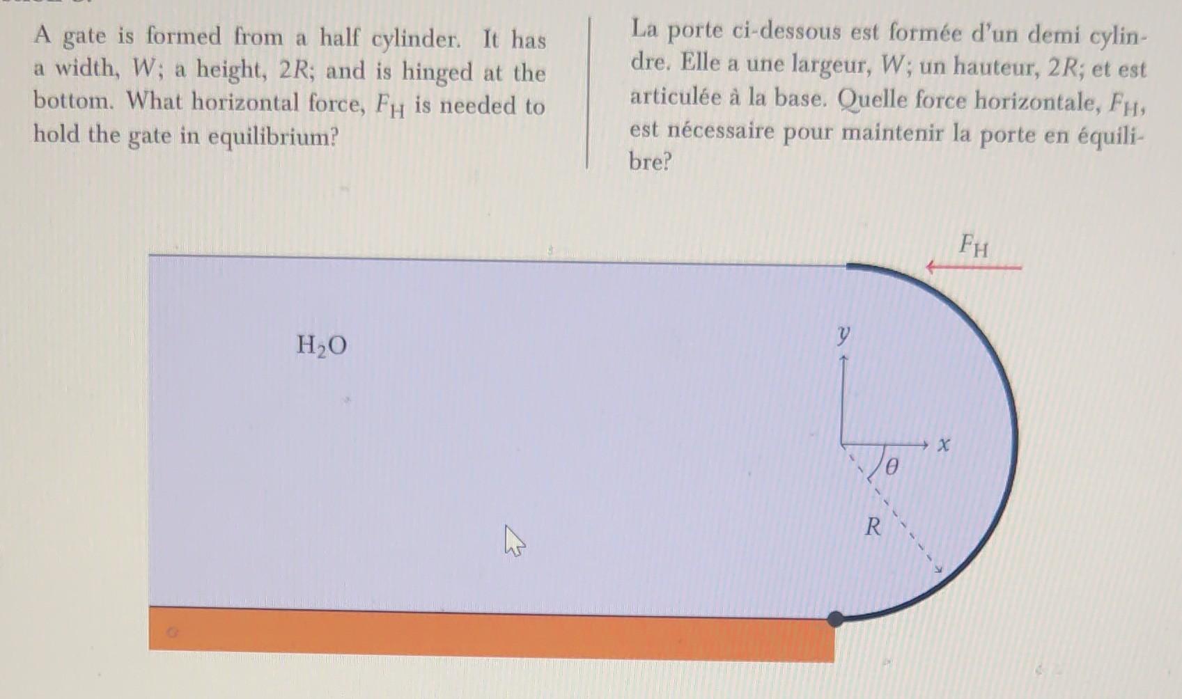 Solved \begin{tabular}{l|l} A gate is formed from a half | Chegg.com