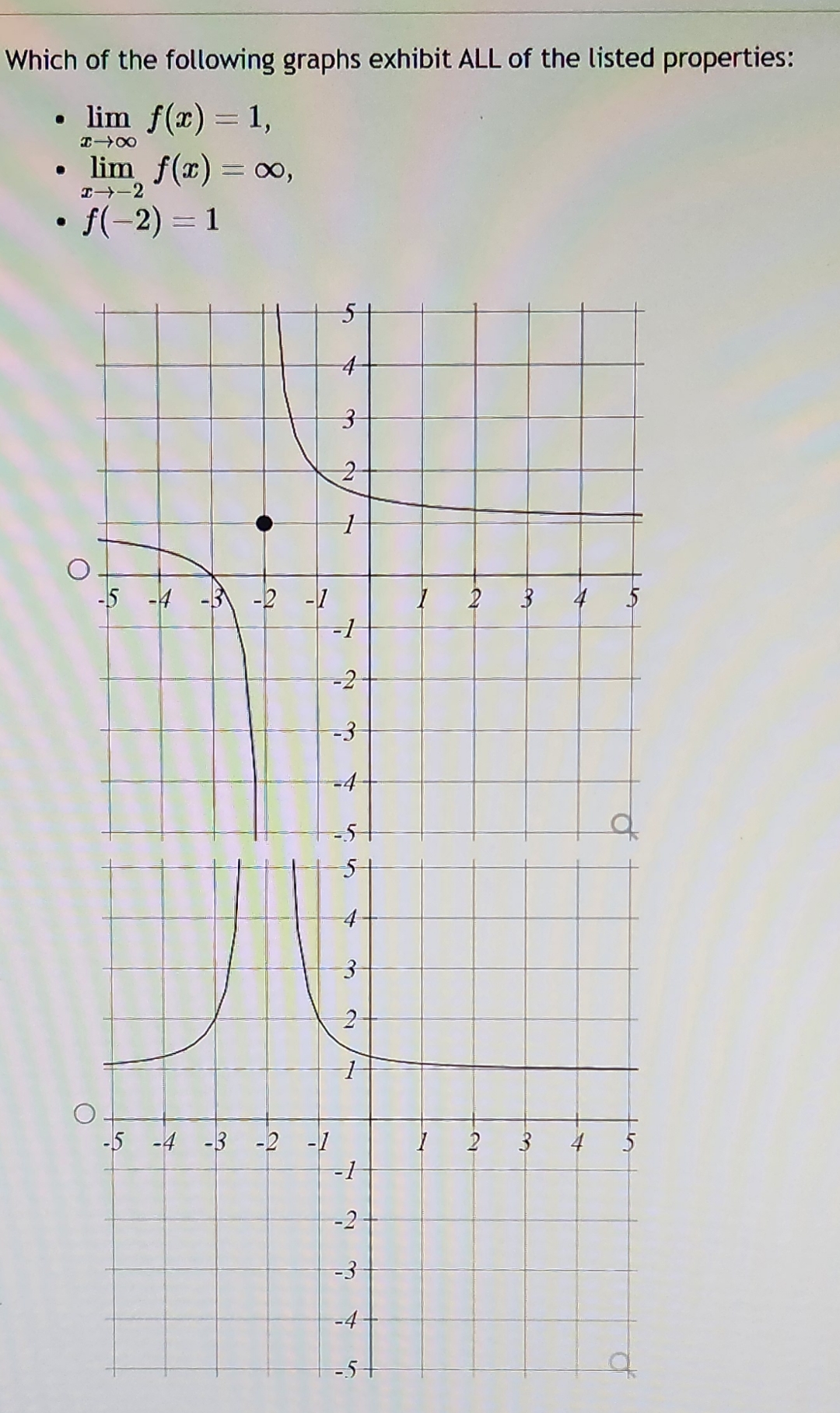 Solved Which of the following graphs exhibit ALL of the | Chegg.com
