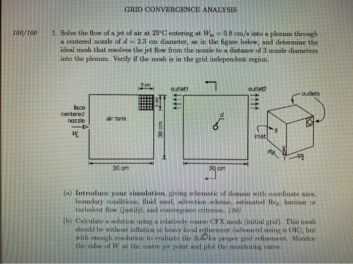 GRID CONVERGENCE ANALYSIS 100/100 1. Solve the flow | Chegg.com