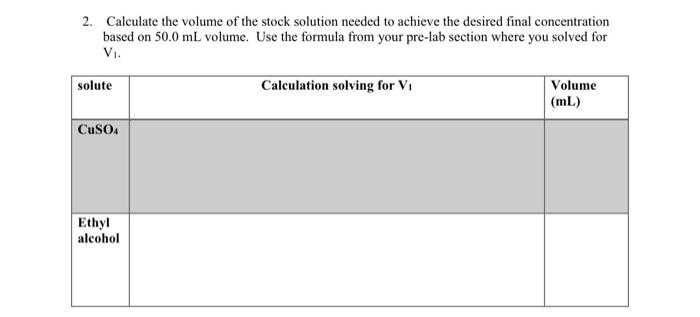 2. Calculate the volume of the stock solution needed | Chegg.com