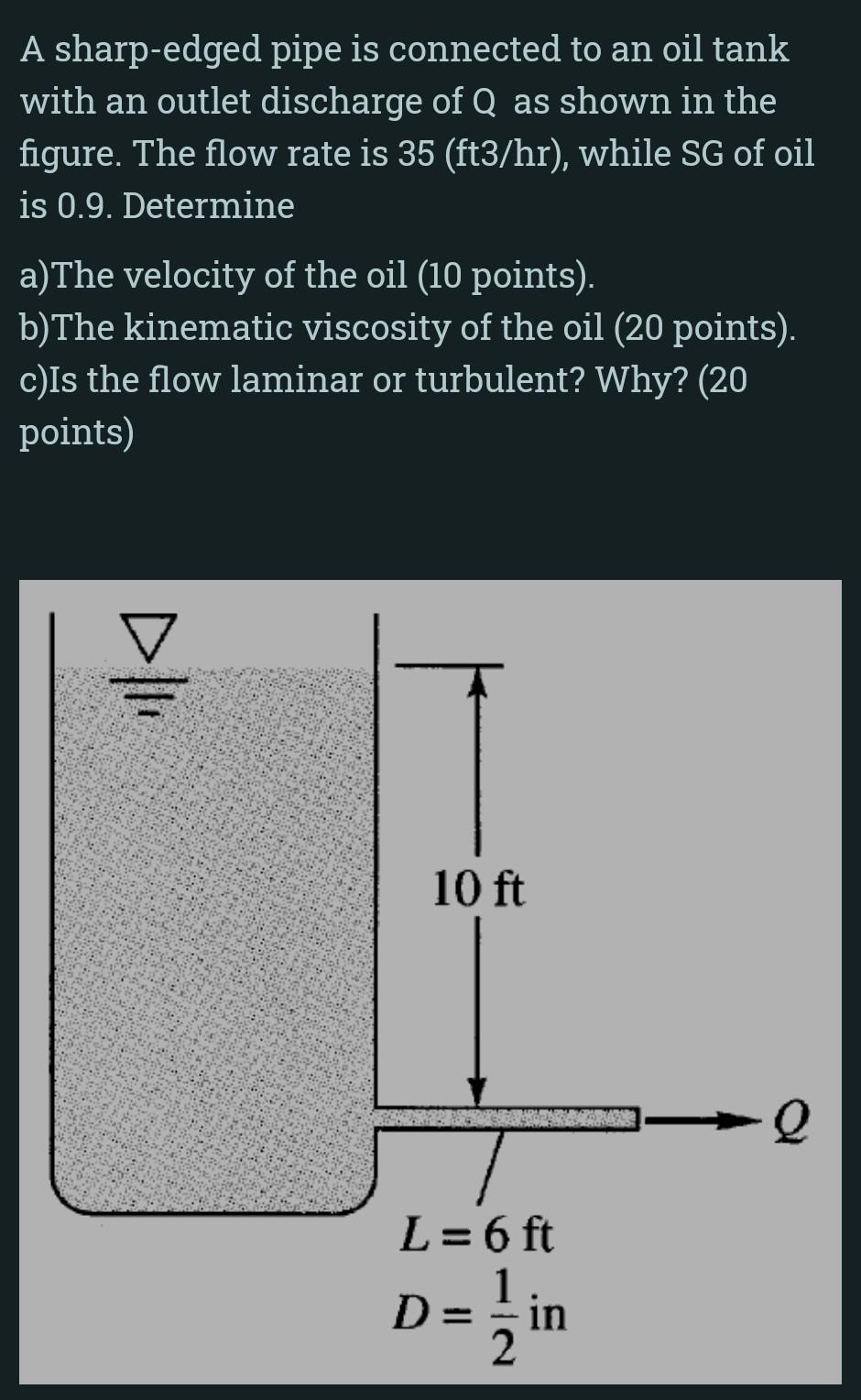 Solved A sharp-edged pipe is connected to an oil tank with | Chegg.com