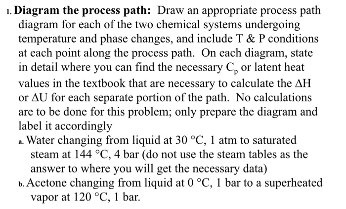 Solved 1. Diagram the process path: Draw an appropriate | Chegg.com