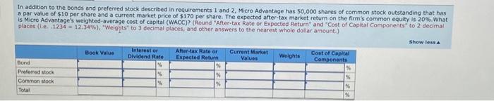 Solved Exercise 12-31 (Static) Weighted-Average Cost of | Chegg.com