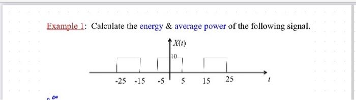 Solved Example 1: Calculate the energy \& average power of | Chegg.com