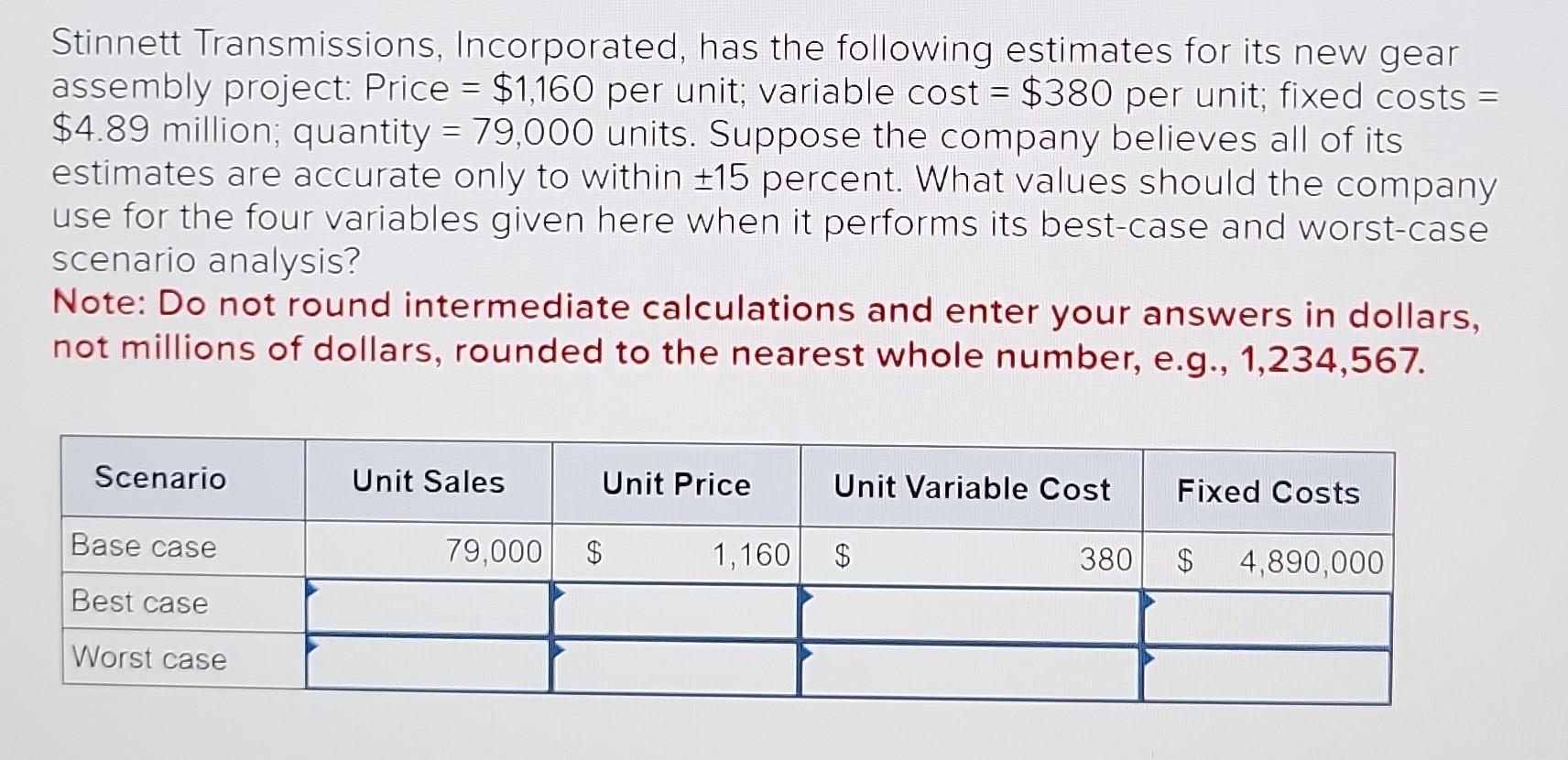 Solved Stinnett Transmissions, Incorporated, has the | Chegg.com