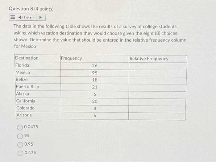 Solved Question 8 (4 points) Listen The data in the | Chegg.com