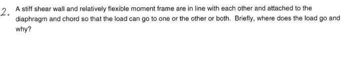 Solved A stiff shear wall and relatively flexible moment | Chegg.com